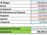 The Operating Expense Formula Fundsnet