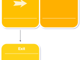Java For Loop For Each Loop While Do While Loop Ultimate Guide