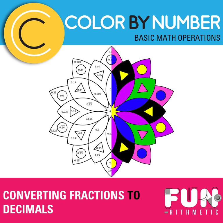 Converting Fractions To Decimals Color By Number Funrithmetic Converting Fractions To Decimals Color By Number Funrithmetic