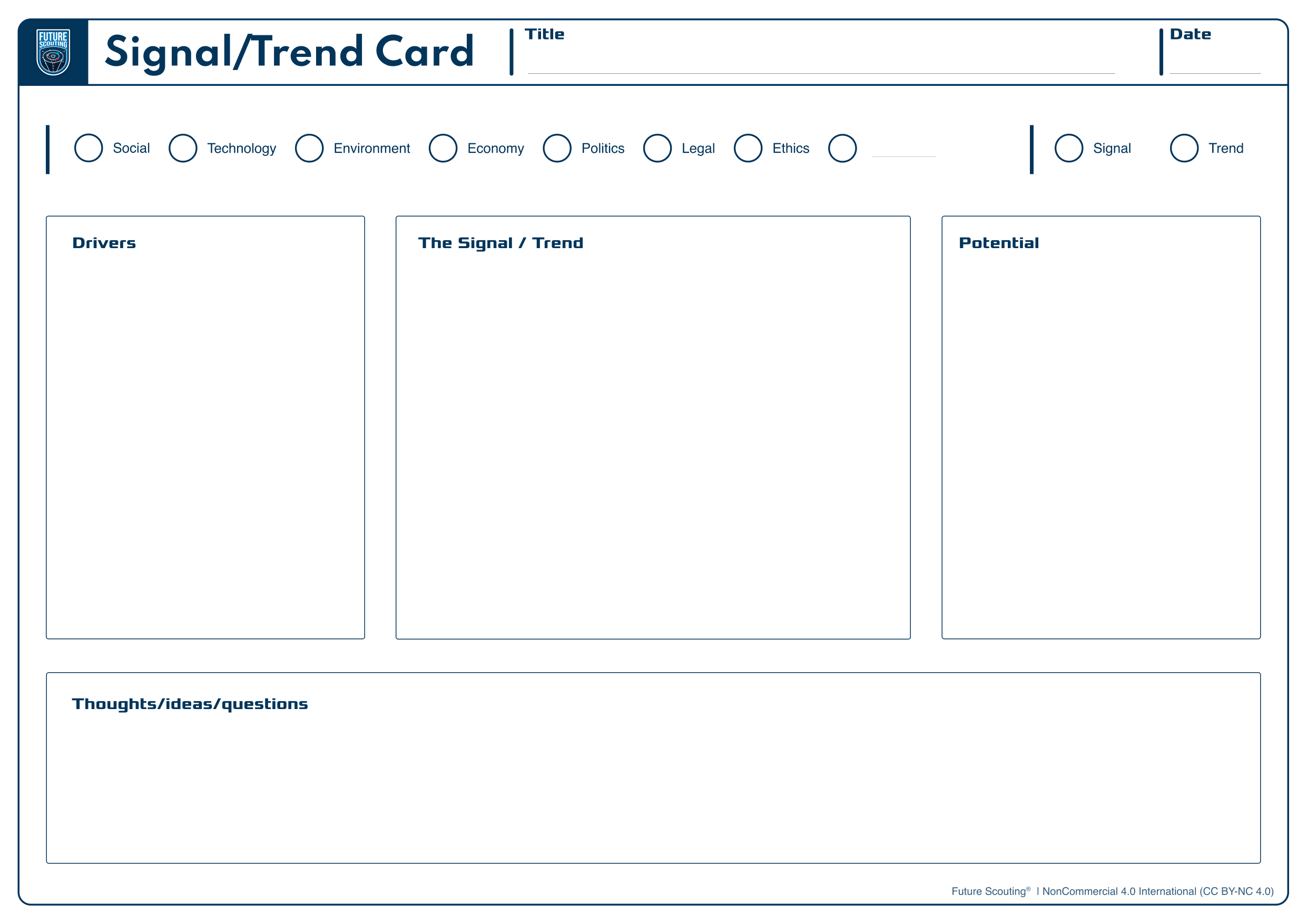Signal/Trend Card – Future Scouting
