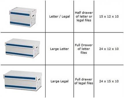 Secure Shredding Container Solutions | Document Destruction Bins