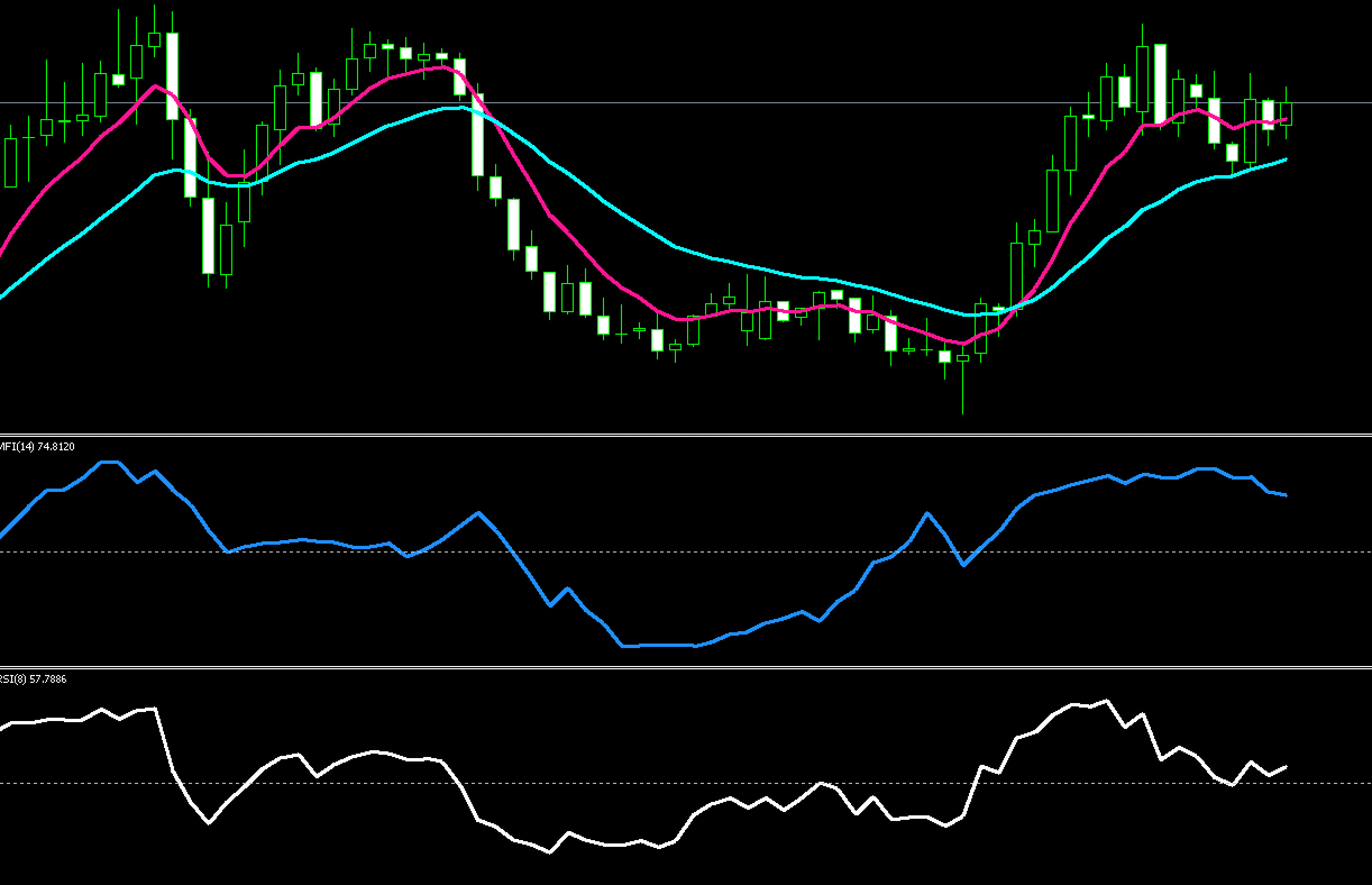 fx-ea-system-project | 自動化から自由へ。