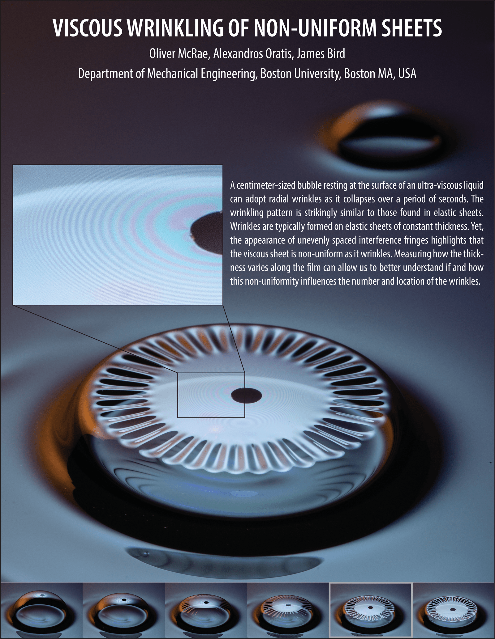 Wrinkles on Collapsing Bubbles – FYFD