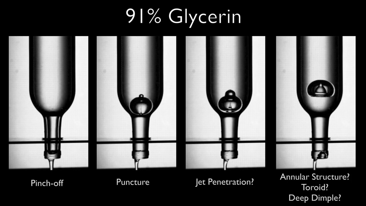 Draining a Bottle – FYFD