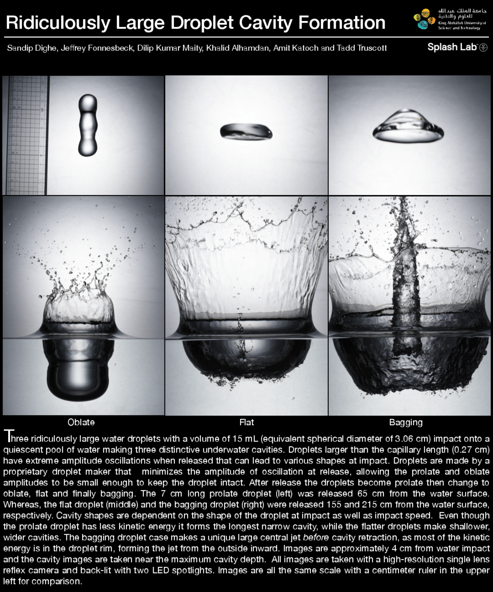 Giant Droplet Splashes – FYFD