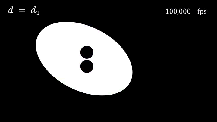 Cavitation-Induced Microjets – FYFD