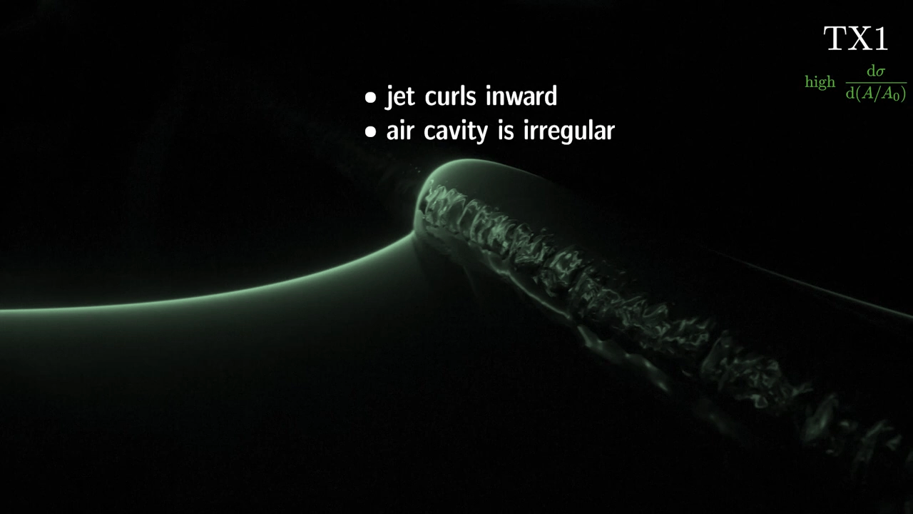 Surfactants and Waves – FYFD