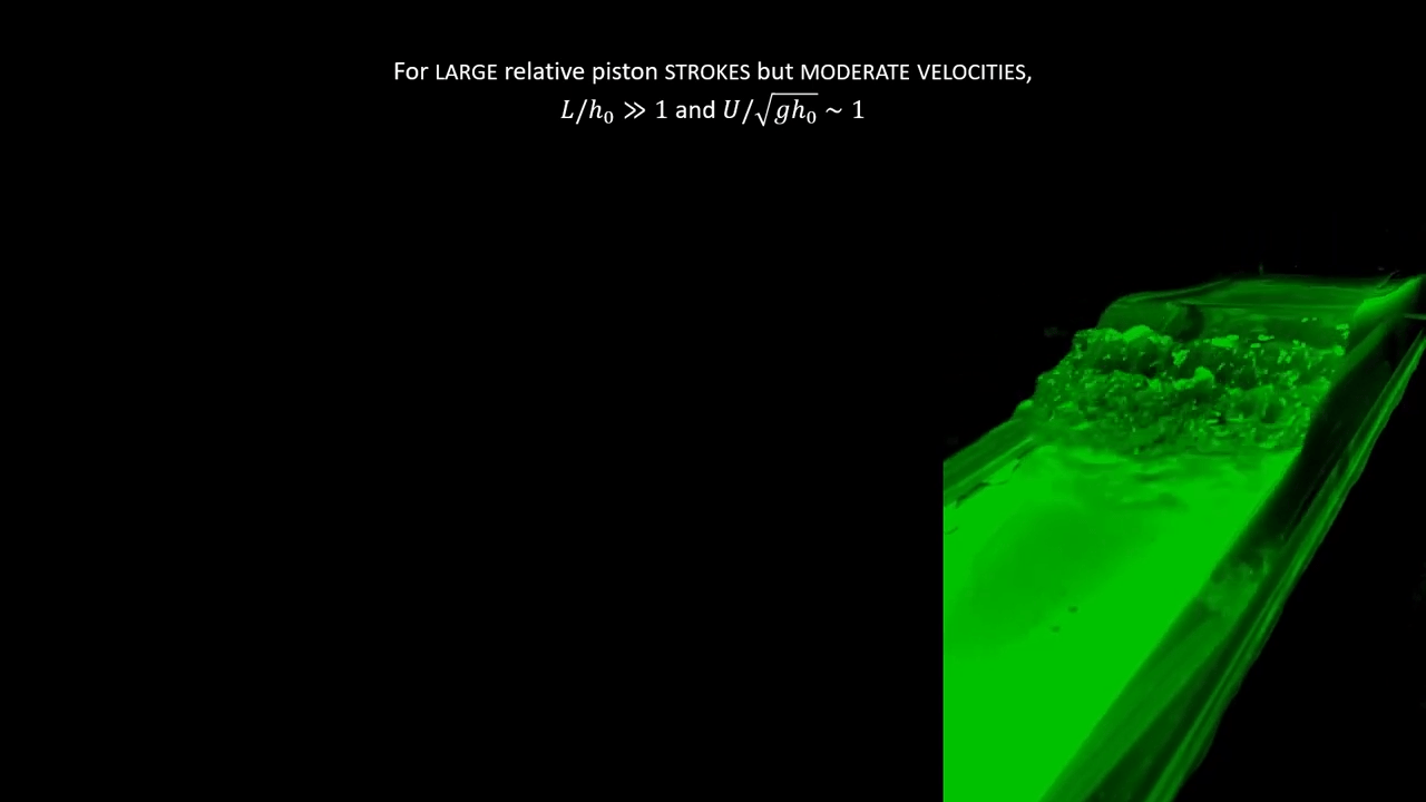 Classifying Waves – FYFD