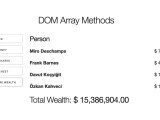 Dom Array Methods Foreach Map Filter Sort Reduce