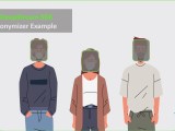 Deepstream Python Bindings Example Building Face Anonymizer Galliot