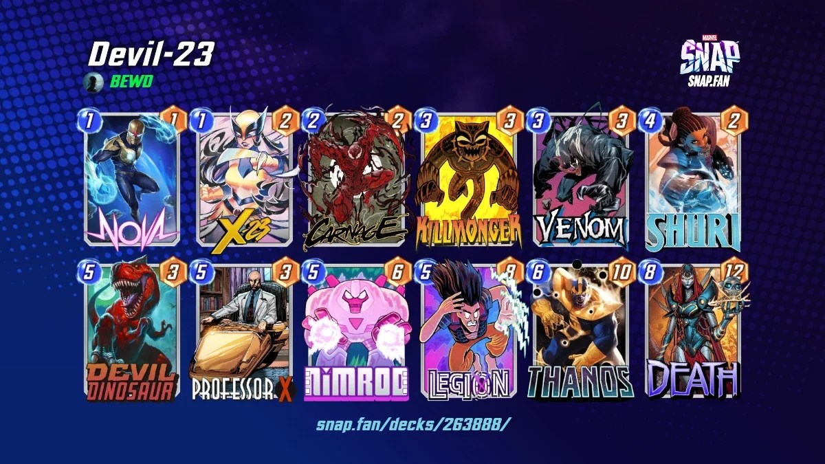 Devil 23 By Bewd Marvel Snap Decks Snap Fan