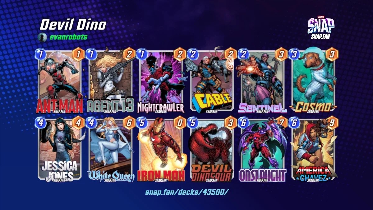 Devil Dino By Evanrobots Marvel Snap Decks Snap Fan