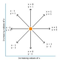 Game Code School Building A Simple Game Engine - Vintage Wallpapers - Modern 8K Collection