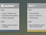Playmaker Vs Unity Visual Scripting Bolt