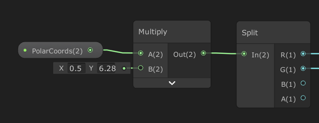 How To Create Custom Shader Graph Nodes Game Dev Bill