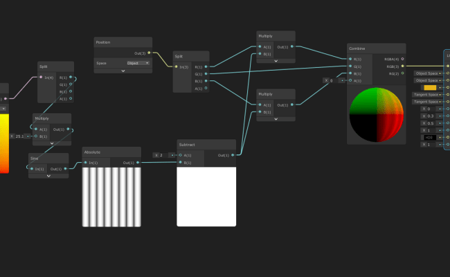 How To Implement Gerstner Waves With Shader Graph In Unity – Otosection