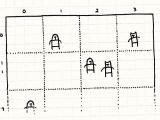 Spatial Data Structures