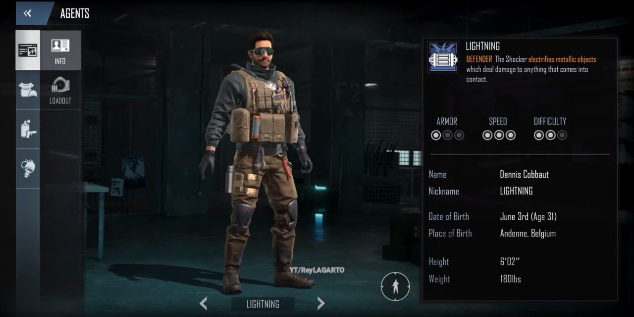 Area F2 Agent Guide: All the tips and tricks you need to know