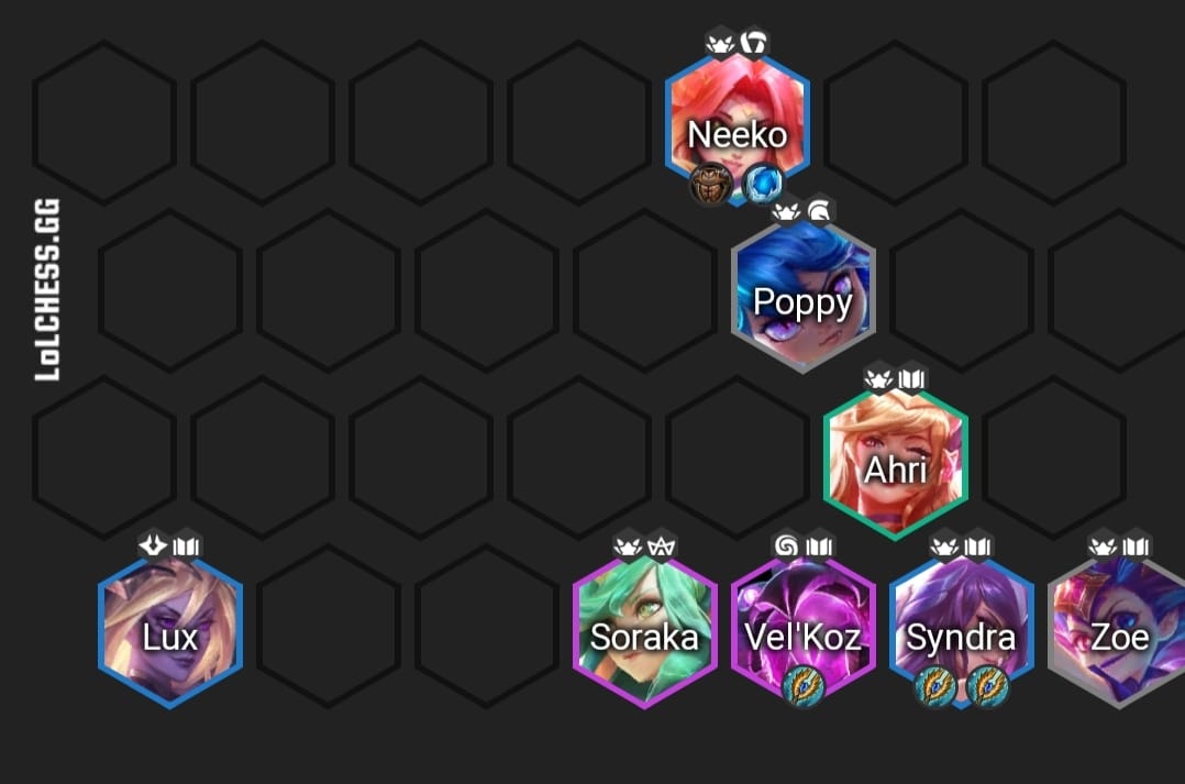 Teamfight Tactics Guide: Best Builds for the Beginners - GamingonPhone