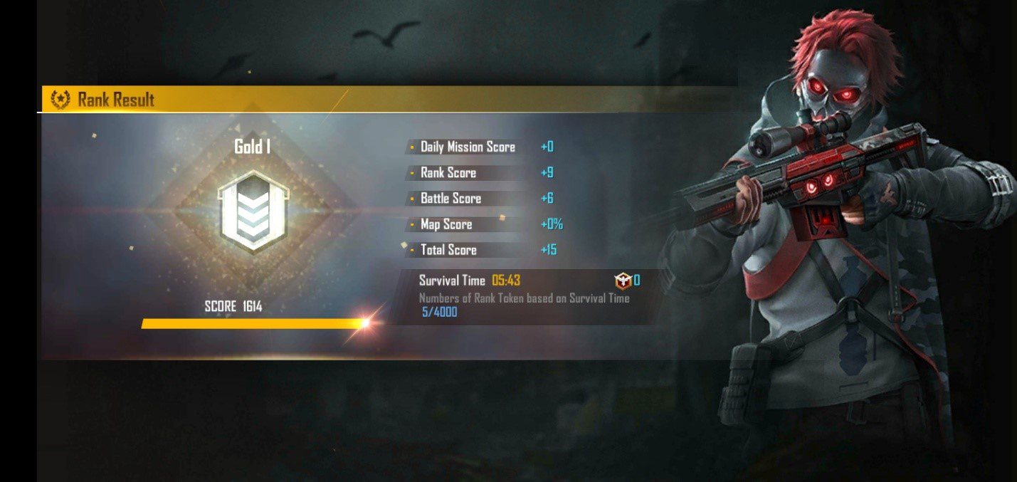 Free Fire: Tips and Tricks to earn Rank Tokens quickly in the game