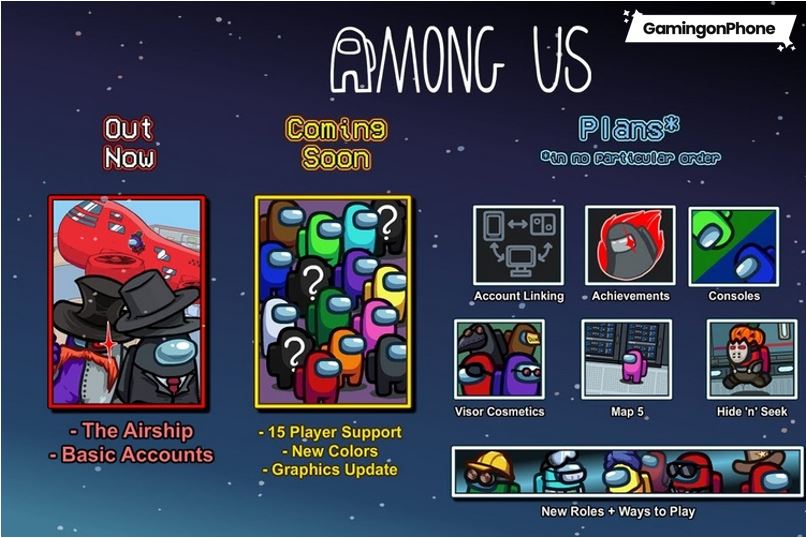 Among Us Roadmap Reveal: Everything you need to know