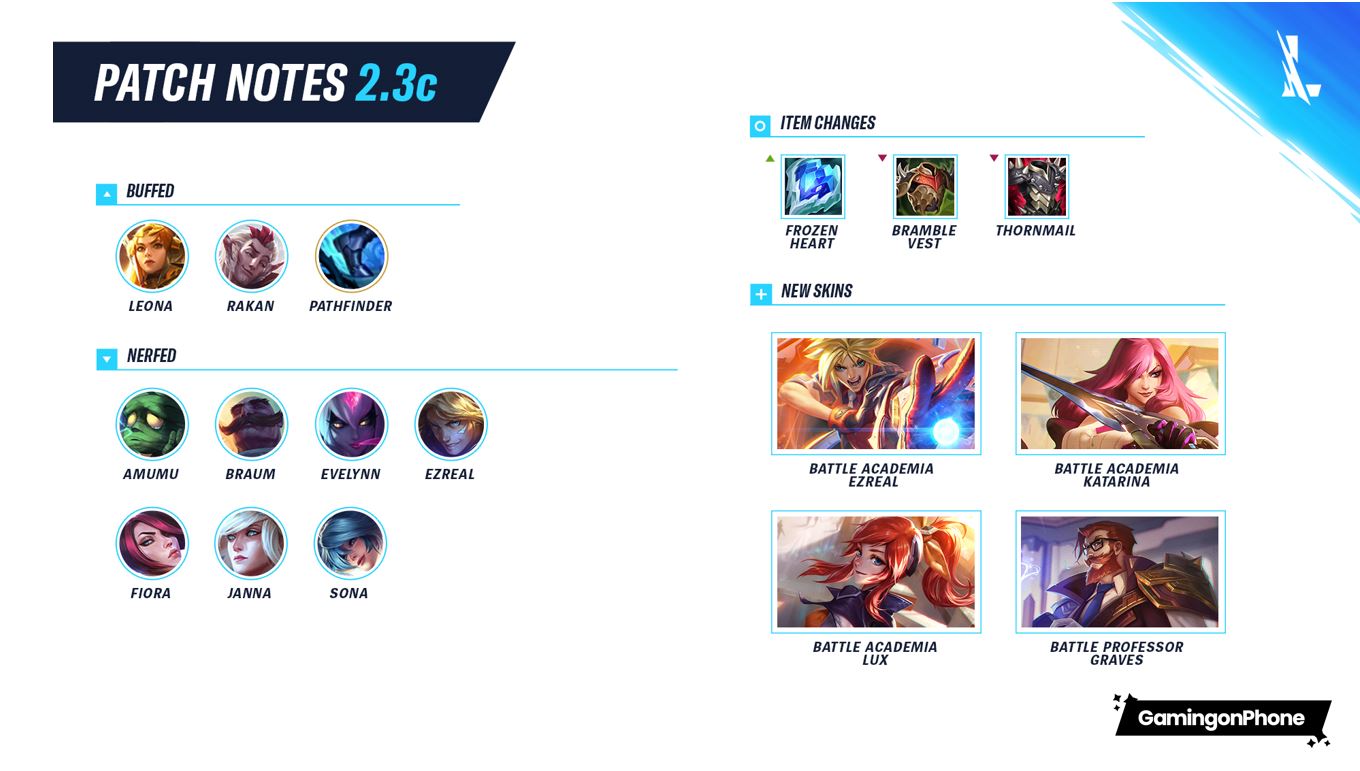 Wild Rift Patch Notes 2.3c: New skins, emotes, champion changes and more