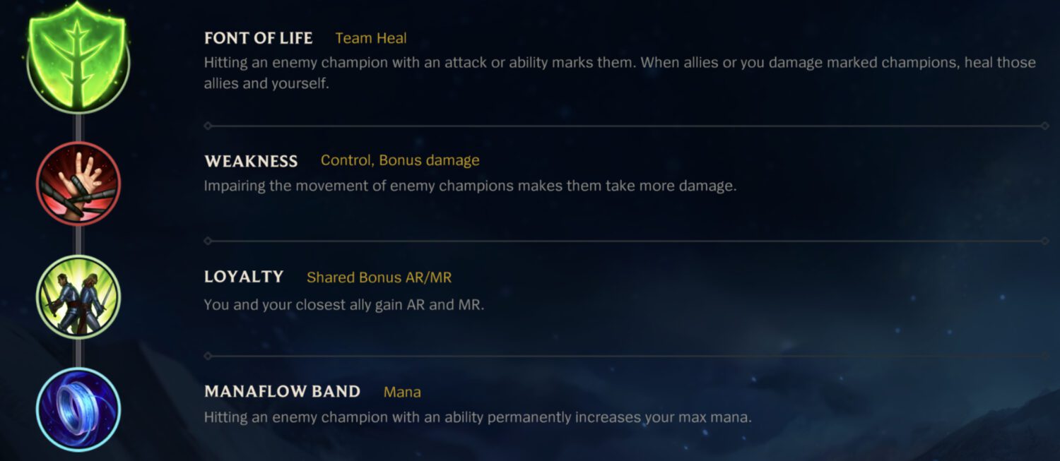 Wild Rift Brand Guide: Best Build, Runes and Gameplay Tips