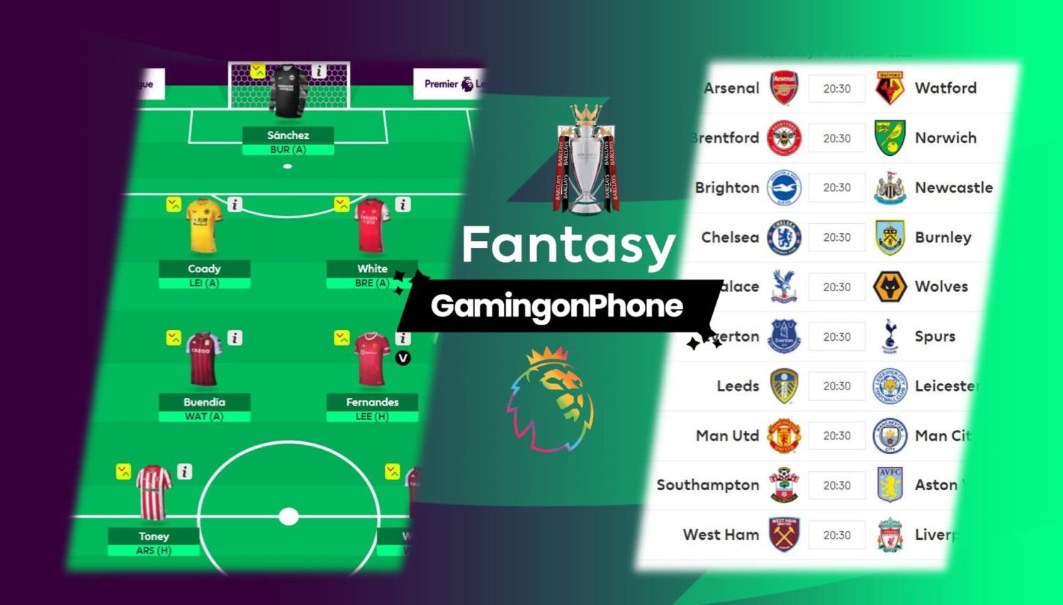 FPL Fixture Watch Gameweek 34-38 2021/22: Best teams to target and avoid