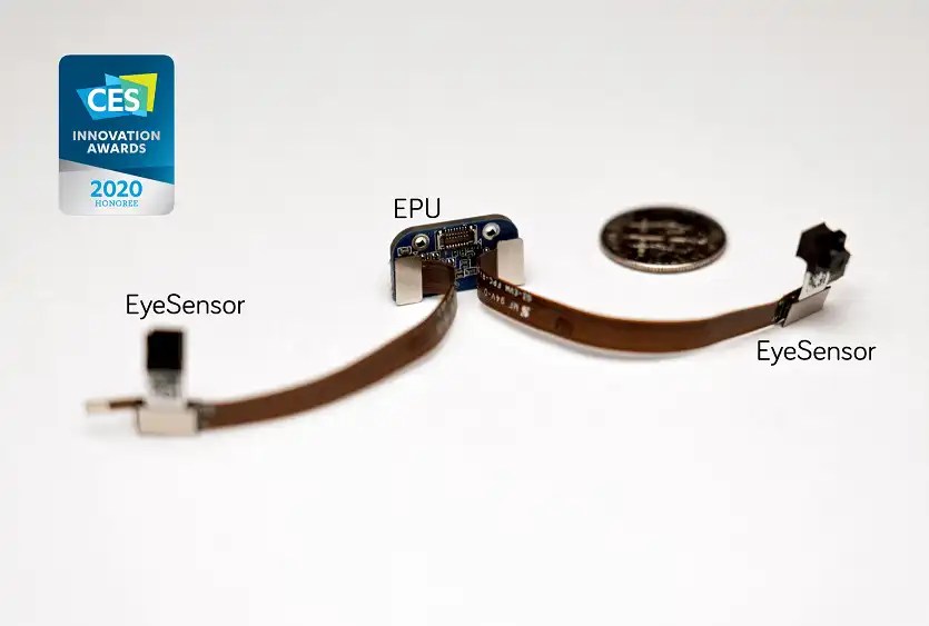 GANZIN Technology – Eye tracking solutions, unlock the power of eyes