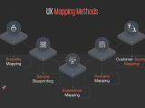 Ux Mapping Essentials Mastering Techniques For Improved Ux