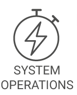 sysops – Georgia System Operations Corporation