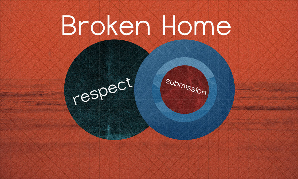 Broken Home: Submission and Respect - Gateway Baptist Church