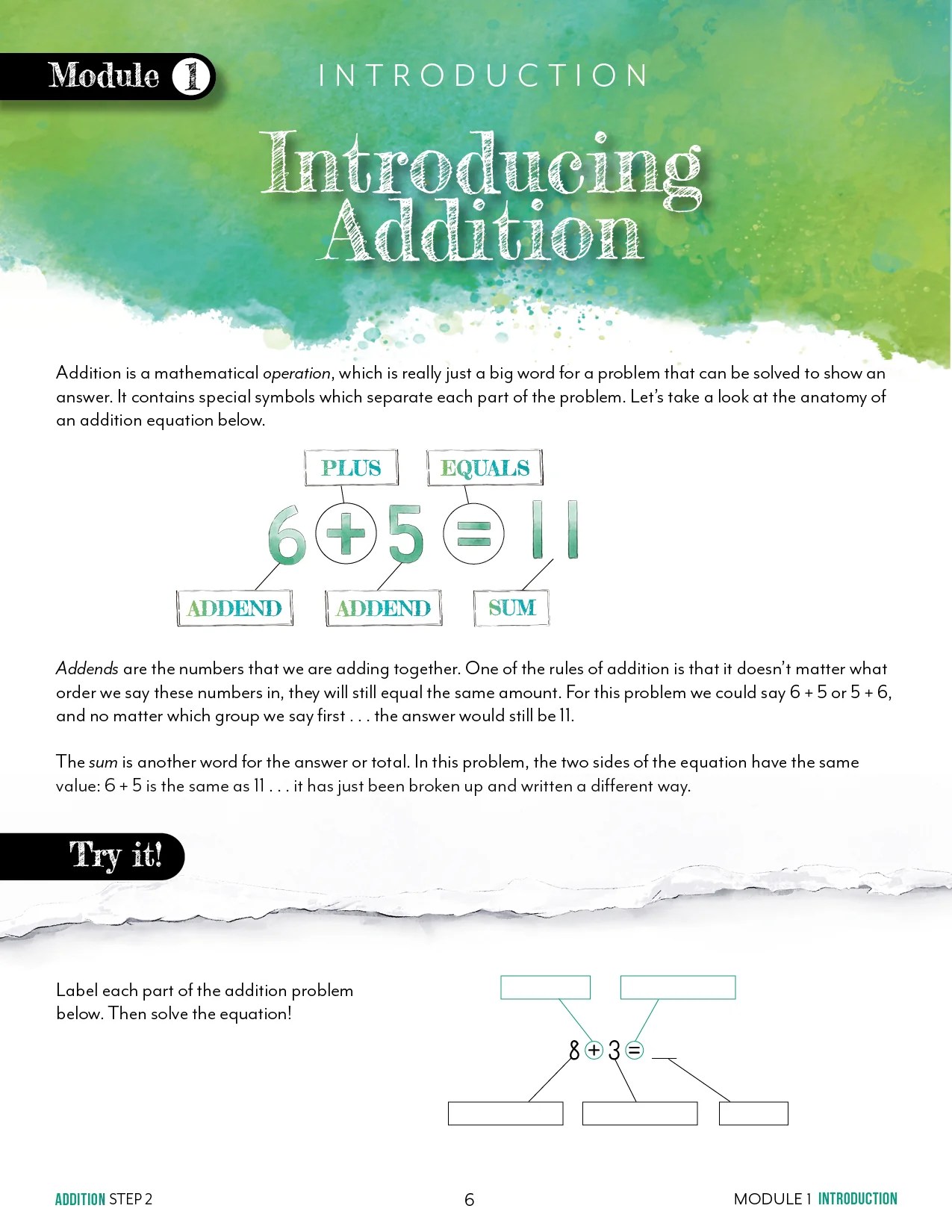 Modular Math Addition Gather Round Homeschool Usa