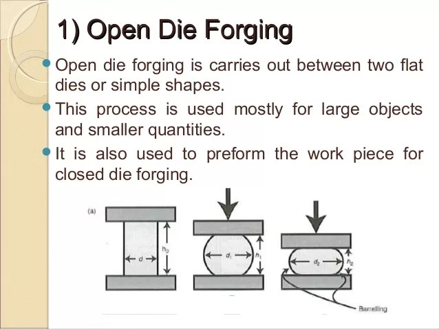 Open die forging - Gaton Brass