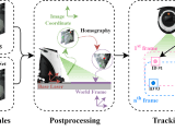 A Deep Learning Based System For Indoor Active Cleaning