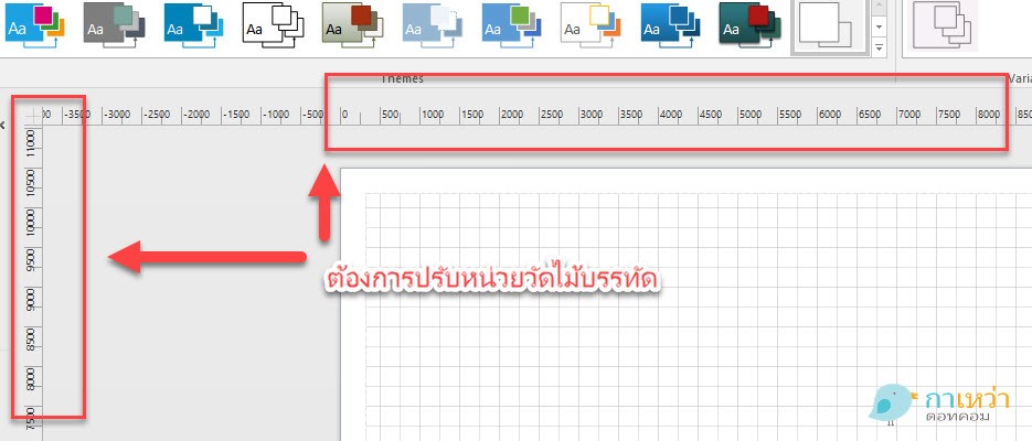Visio visio