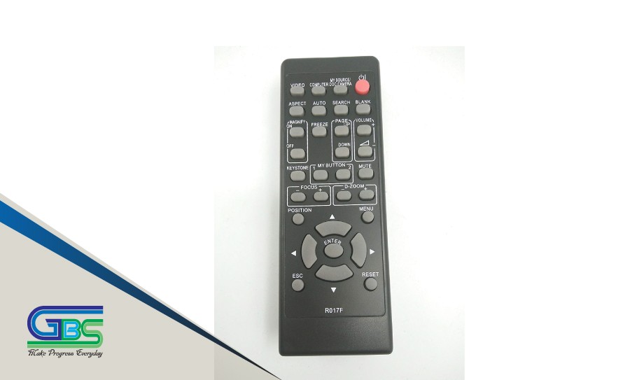 Global Business Solution