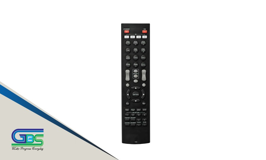 Global Business Solution