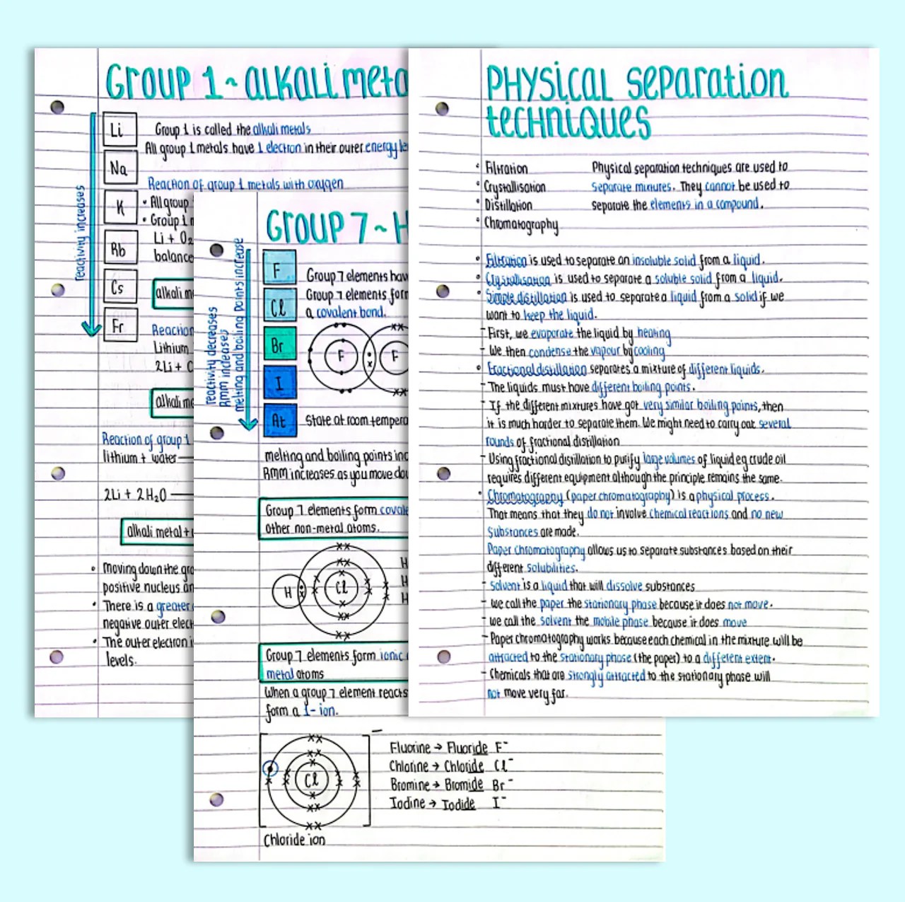 Gcse Chemistry Atomic Structure And The Periodic Table Notes