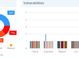 Web Application Security Scanner Gea It Solutions