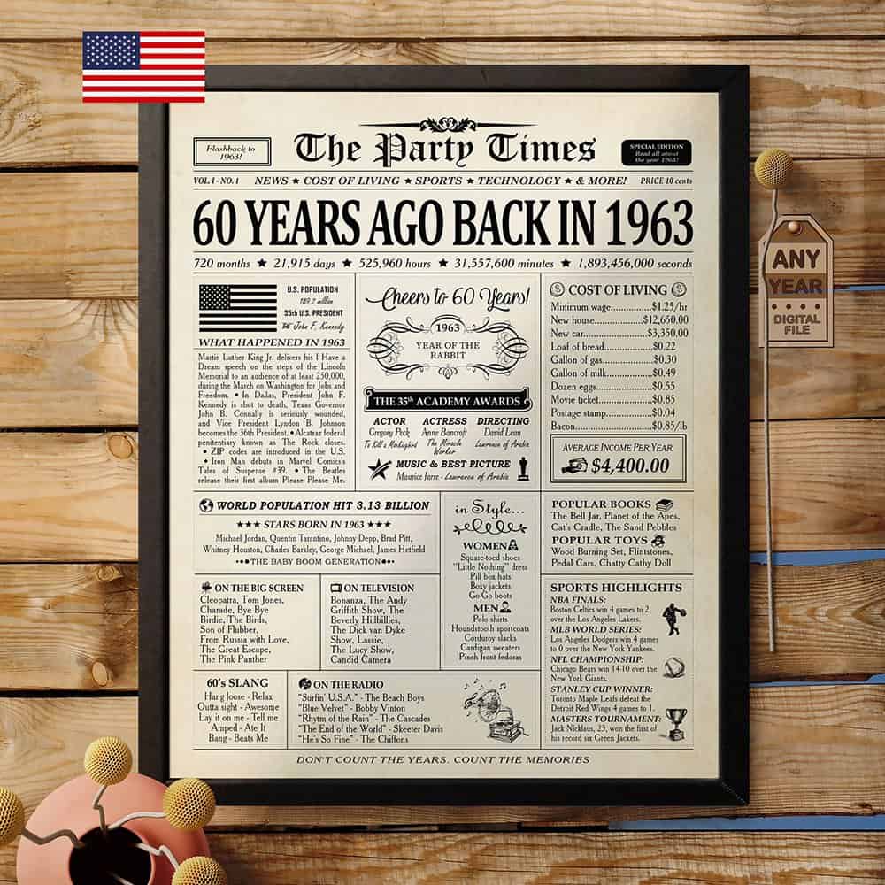 60th Birthday Newspaper Poster Sign, Birthday Newspaper Poster, 60th ...