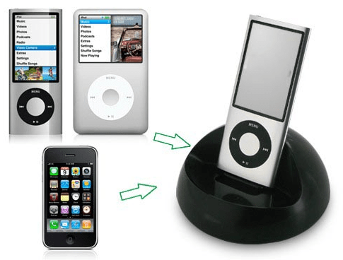 Universal iPhone/iPod Cradle from USBFever Review | GearDiary