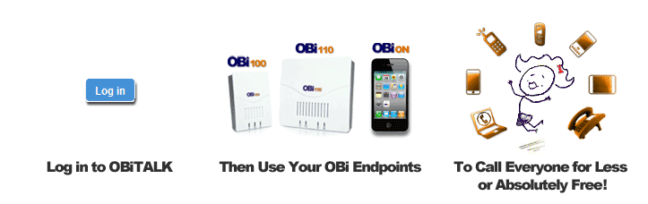 The ObiTalk Obi110 Review | GearDiary