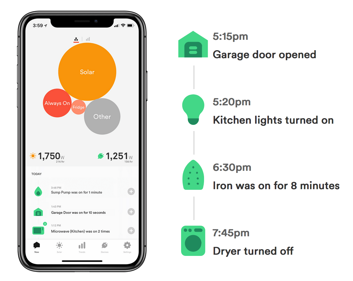 Sense Device Can Help you Make Sense of your Electricity Bills | GearDiary