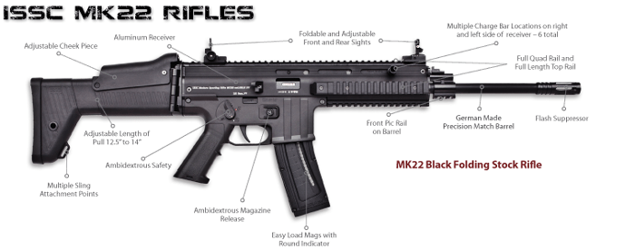 ISSC MK22 SCAR CLONE - Gears of Guns
