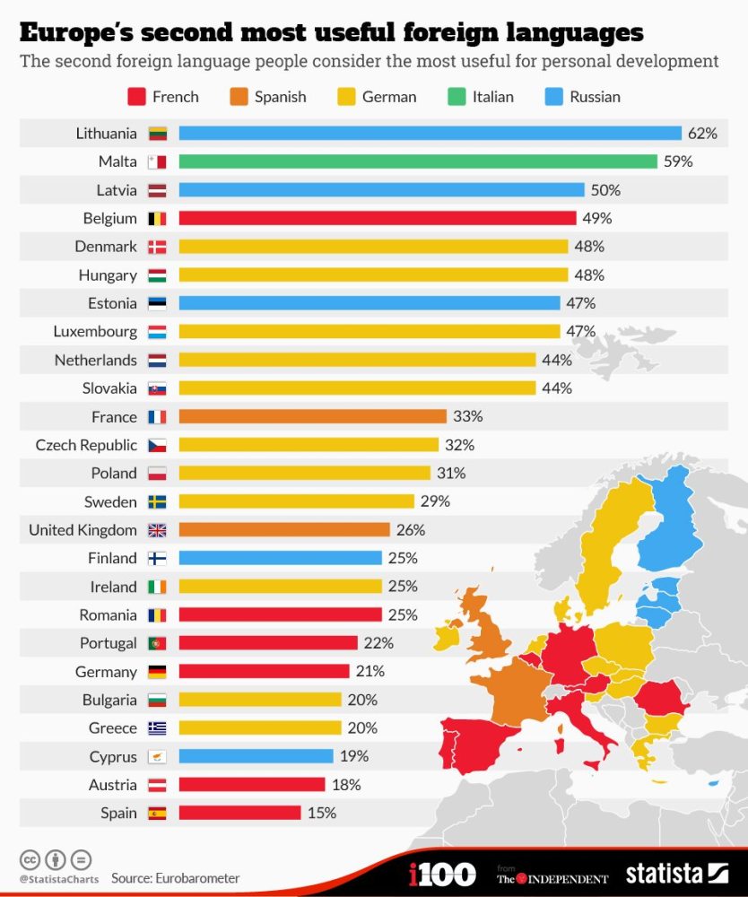 Why Should We Learn More Languages GeekDad why-should-we-learn-more-languages-geekdad
