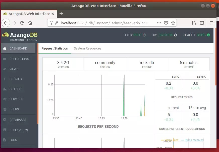 How to Install and Use ArangoDB on Ubuntu Linux - Geek Rewind
