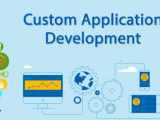 Custom Application Development Bespoke Applications