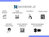 Backbone Js Fundamentals Stder