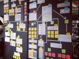 Performance Metrics Used In Design Of Software Architecture